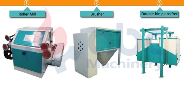 Production Flour Milling Steps for Wheat Processing Plant